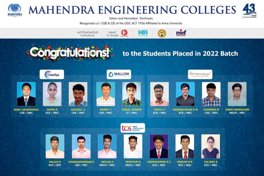 Mahendra Educational Institutions, Tamil Nadu (Since 1978)