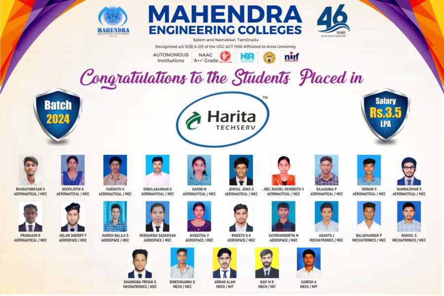 Mahendra Educational Institutions, Tamil Nadu (Since 1978)