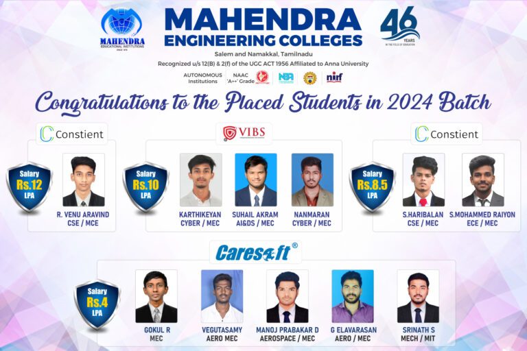 Mahendra Educational Institutions, Tamil Nadu (Since 1978)